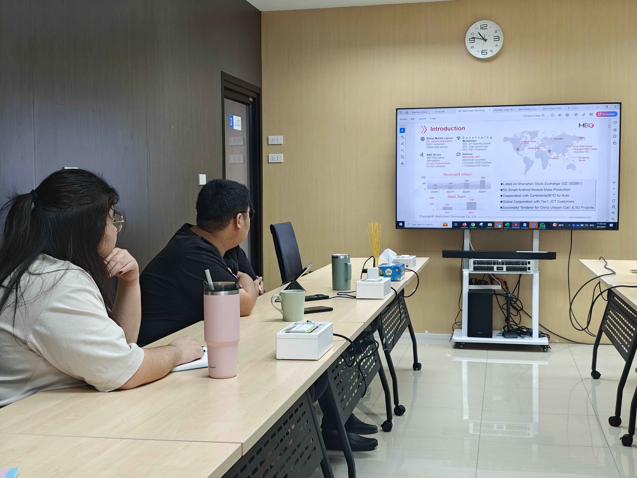 การมาเยี่ยมชมบริษัท โดยผู้แทนจาก Macnica Cytech | Sai Jai Tech